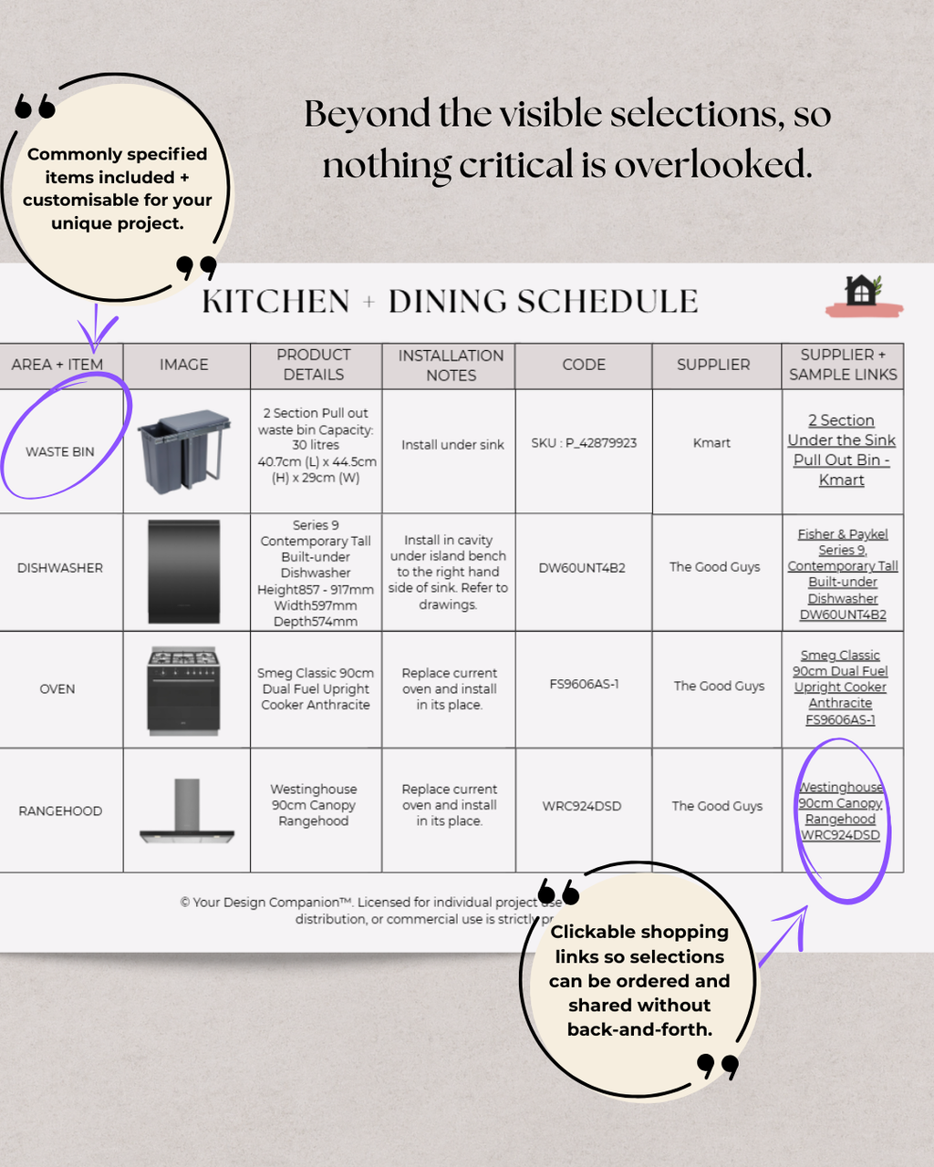 2 Step Selections + Documentation System | Whole Home - Internal – Your ...